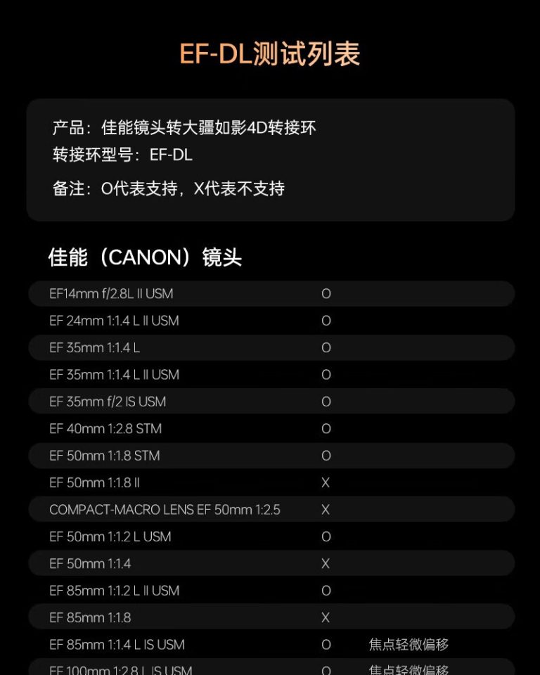 (客訂商品)Viltrox 唯卓仕 EOS EF-DL 自動對焦轉接環 for DJI Ronin 4D - 唯卓仕 Viltrox 台灣旗鑑店